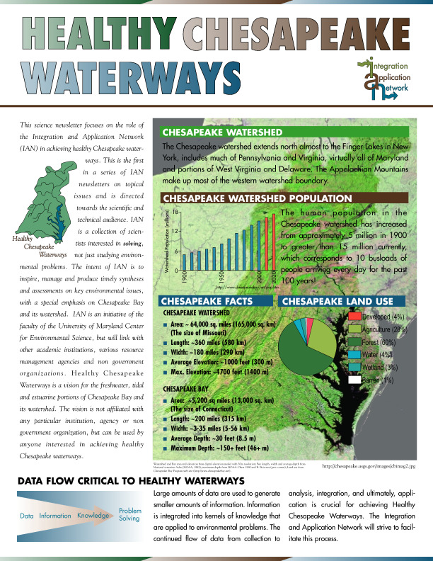 Healthy Chesapeake Waterways | Publications | Integration and ...