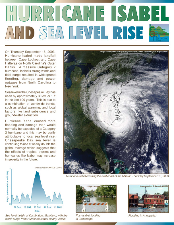 Hurricane Isabel and Sea Level Rise | Publications | Integration and ...