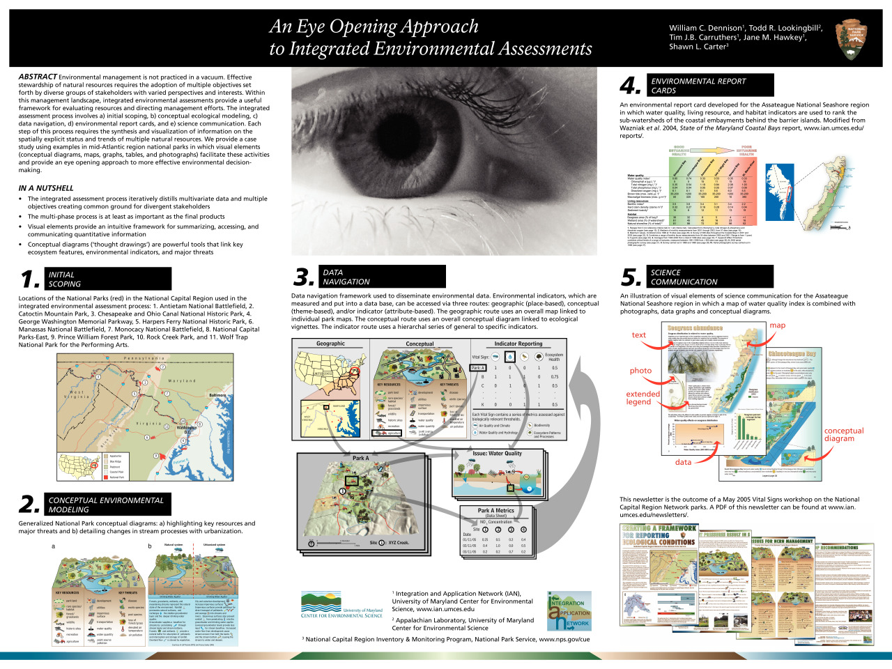 An Eye Opening Approach to Integrated Environmental Assessments ...