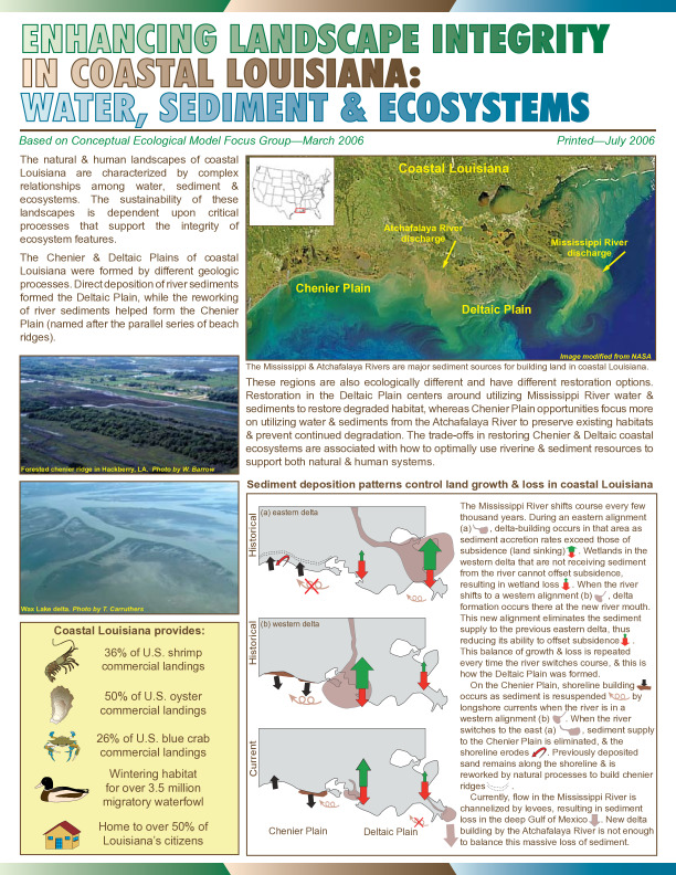 Enhancing Landscape Integrity in Coastal Louisiana: Water, Sediment ...