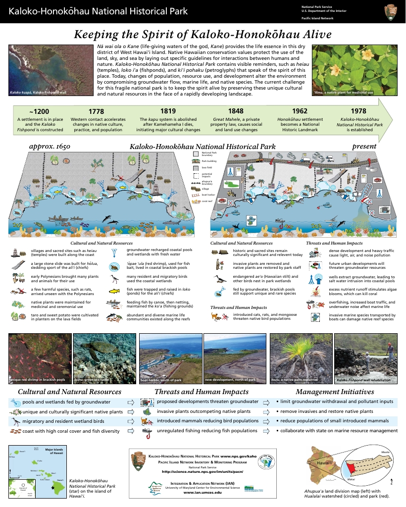 Kaloko-Honokohau National Historical Park | Publications | Integration ...