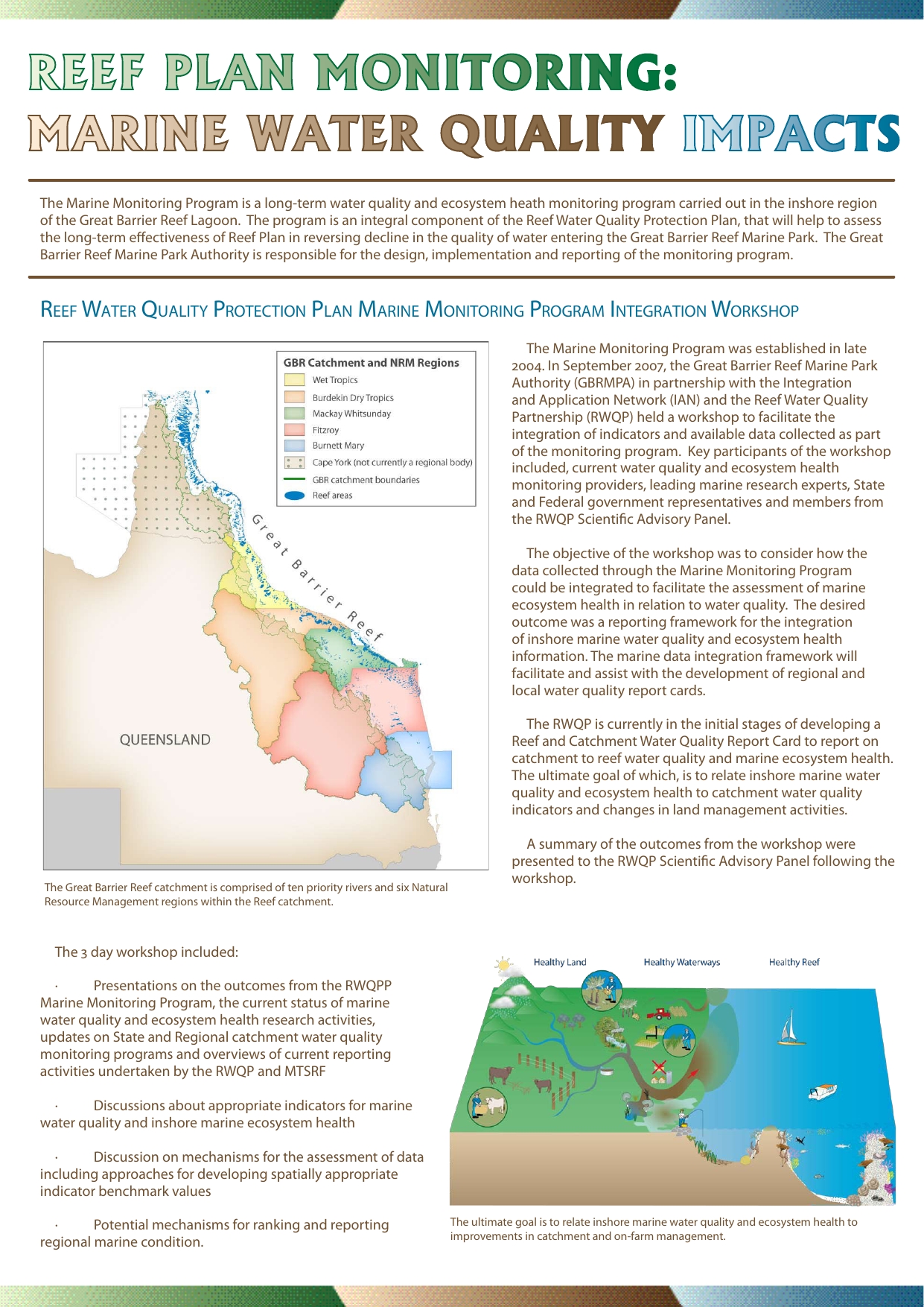 Reef Plan Monitoring: Marine Water Quality Impacts | Publications ...