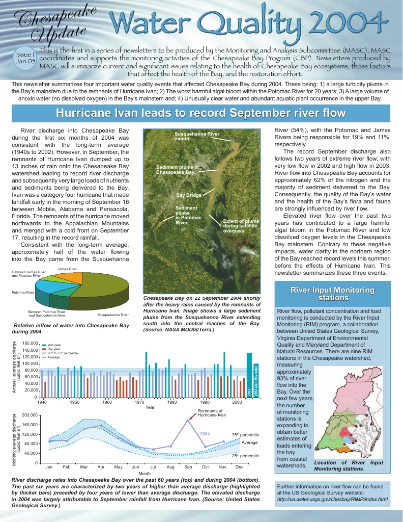 MASC Newsletter 1 - Water Quality 2004 | Publications | Integration and ...
