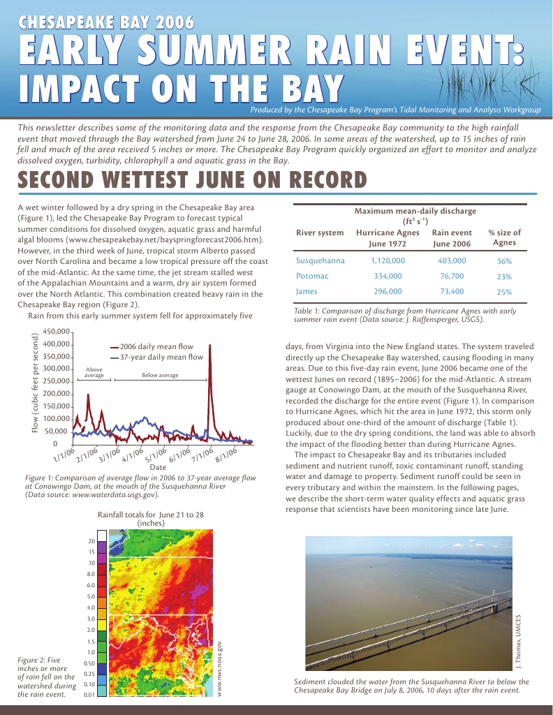 Early summer rain event | Publications | Integration and Application ...