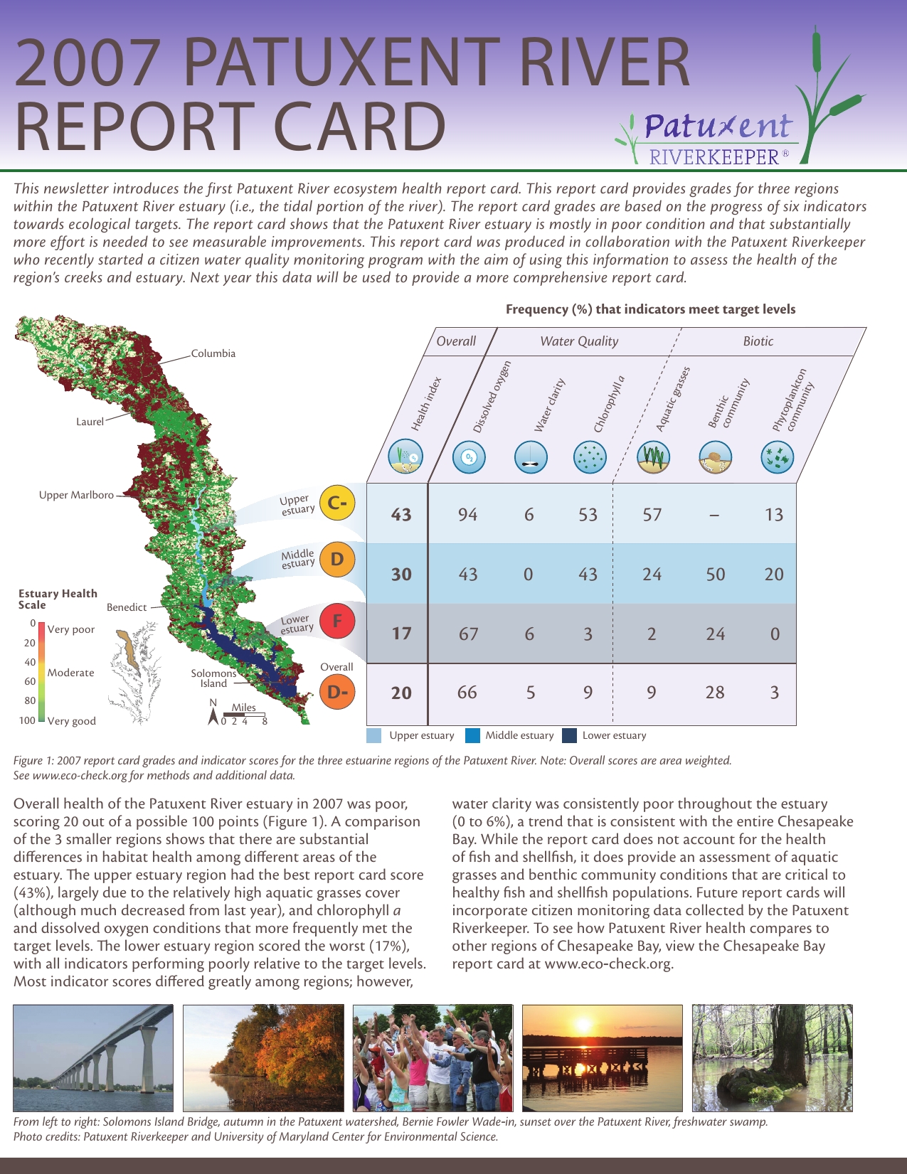2007 Patuxent River Report Card | Publications | Integration and ...