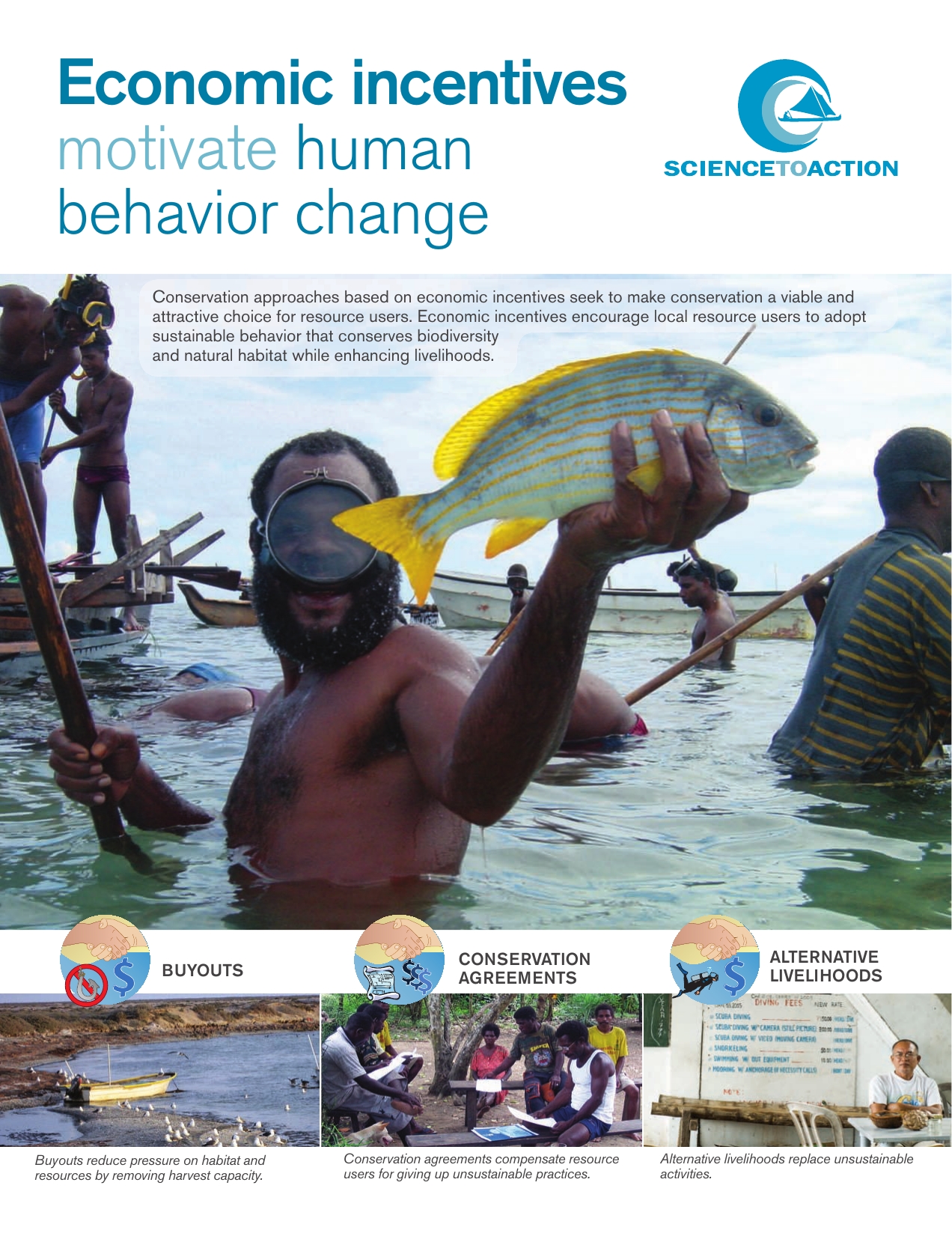 Economic incentives motivate human behavior change | Publications ...
