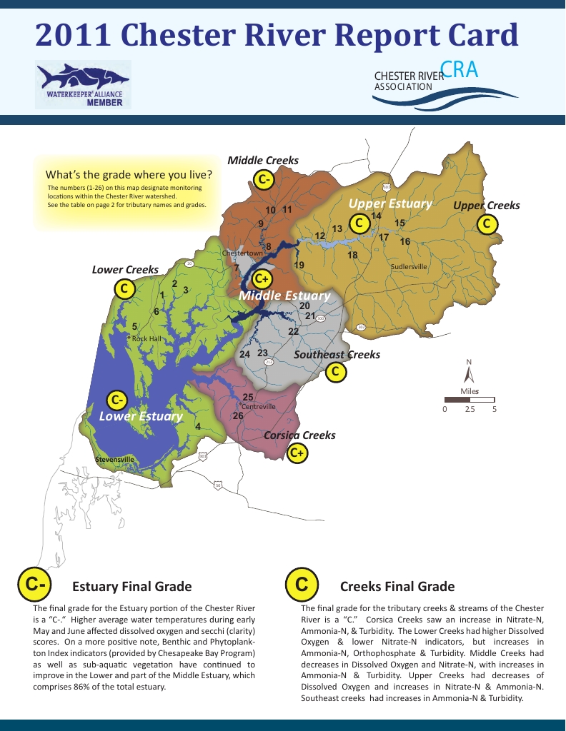 2011 Chester River Report Card | Publications | Integration and ...