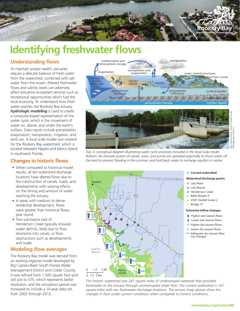 Restoring the Rookery Bay Estuary Project- Identifying Freshwater Flows ...