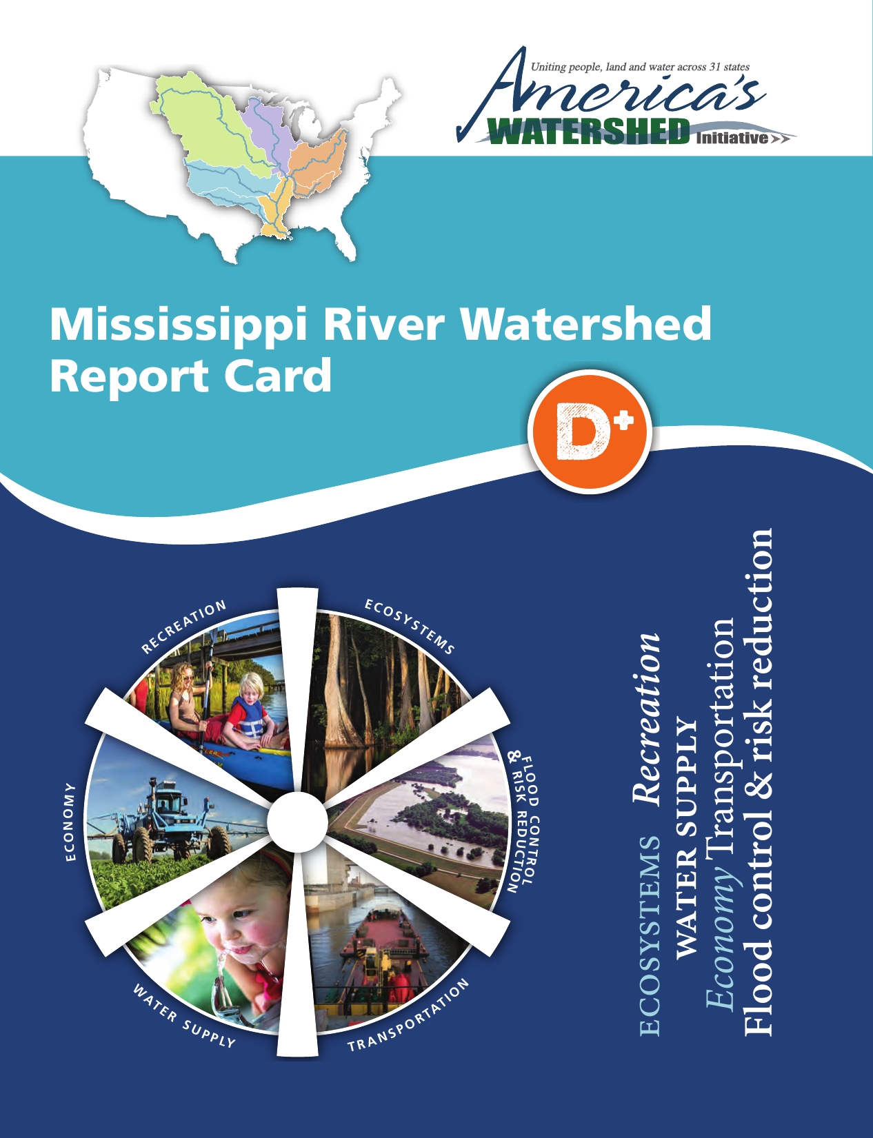 Mississippi River Watershed Report Card | Publications | Integration ...
