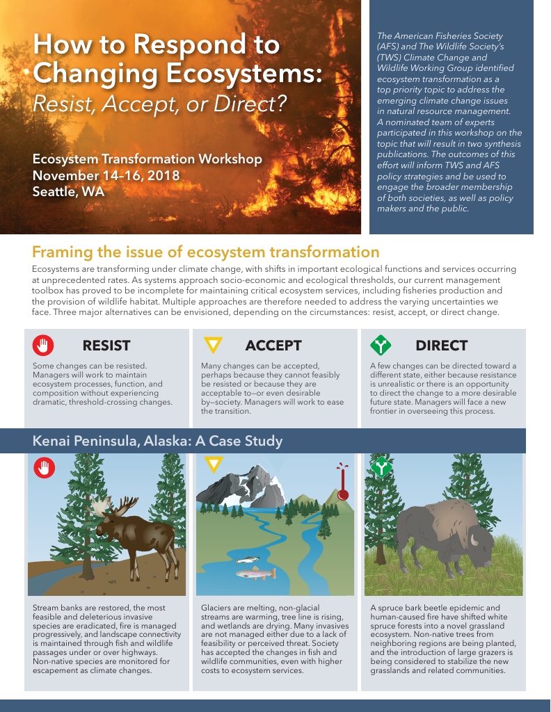 How to Respond to Changing Ecosystems: Resist, Accept, or Direct ...
