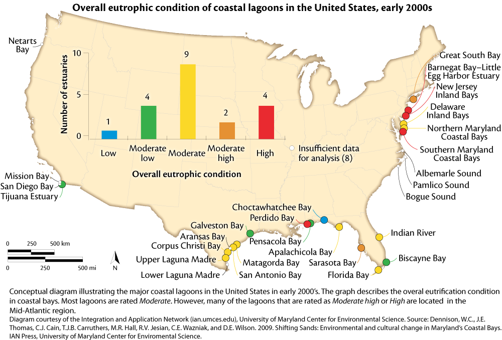 Map of national coastal lagoon conditions | Media Library | Integration ...