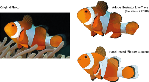 How to trace a photo in Illustrator into a vector symbol - an ...