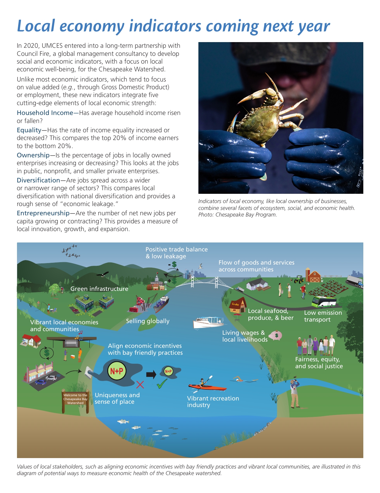 Local economy indicators coming next year | Publications | Integration ...