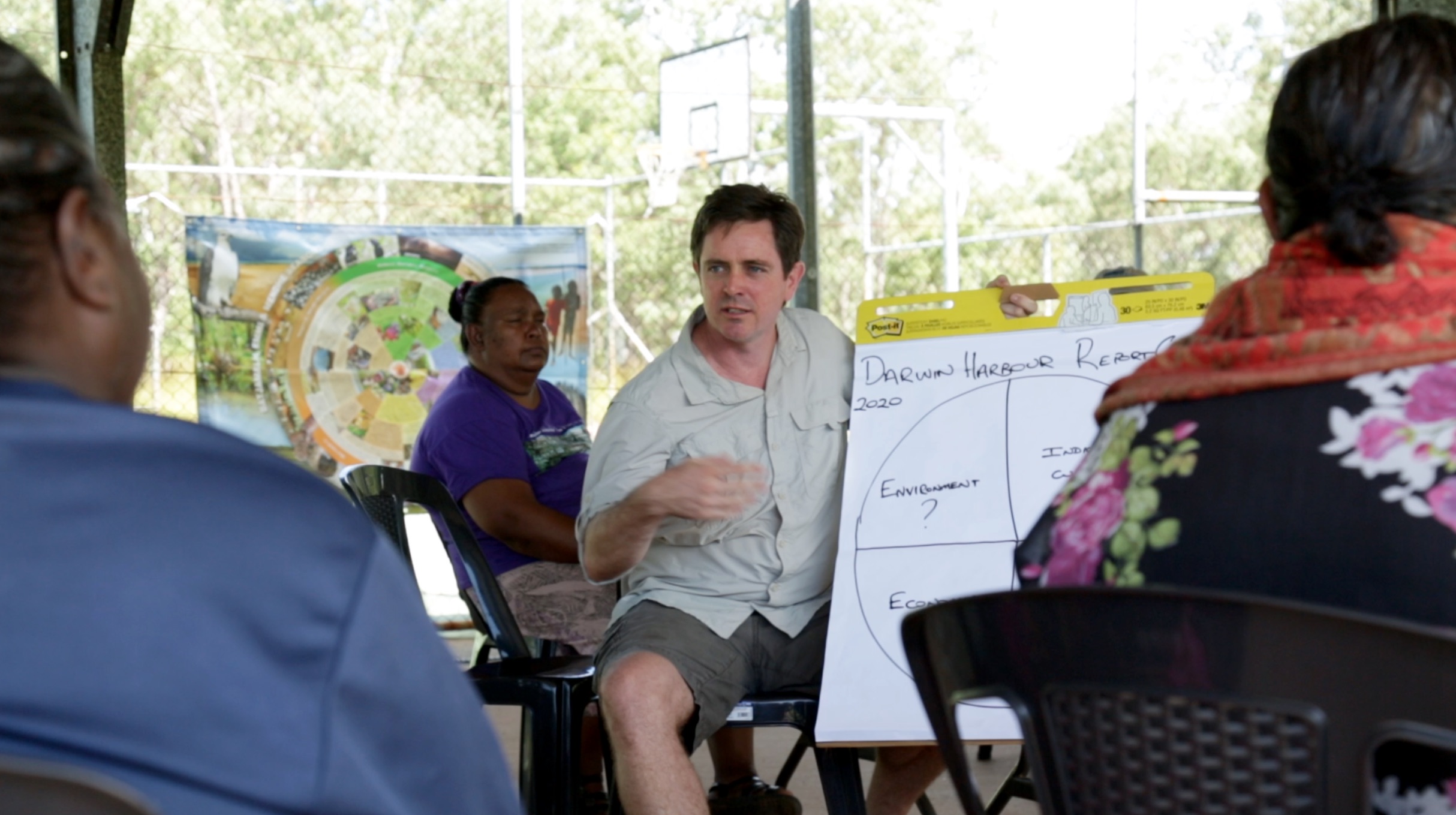 Farewell, Simon! | Enewsletter | Integration and Application Network