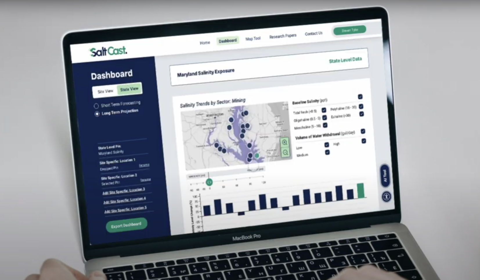 Saltcast Workshop Shaping A Salinity Forecasting Tool For Water
