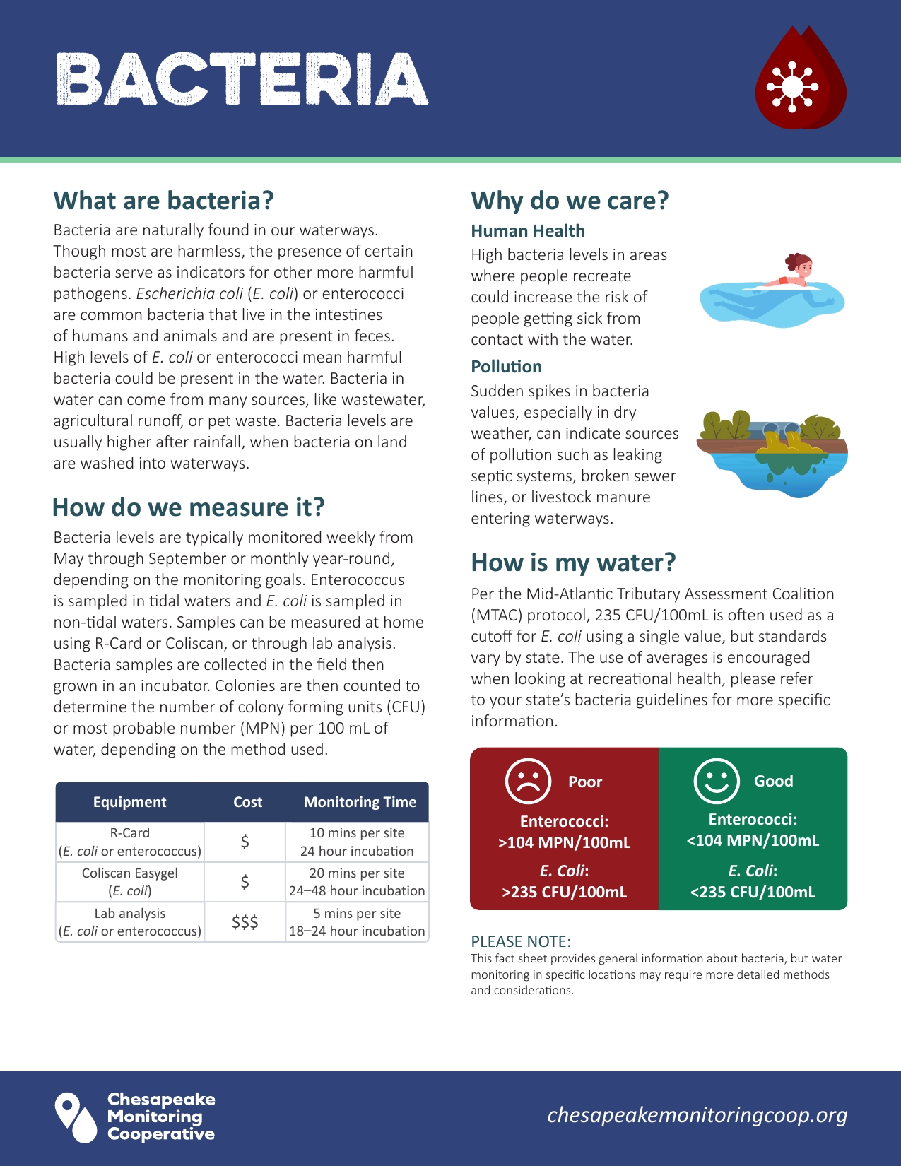 CMC Fact Sheet: Bacteria | Publications | Integration and Application ...
