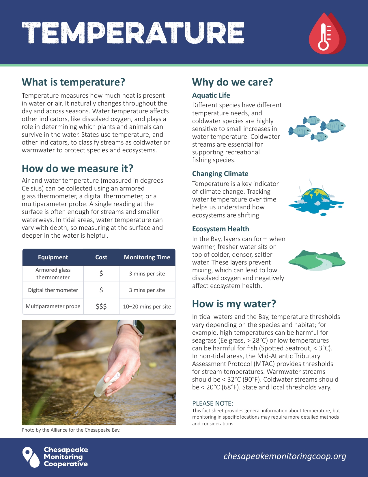 CMC Fact Sheet: Temperature | Publications | Integration and ...