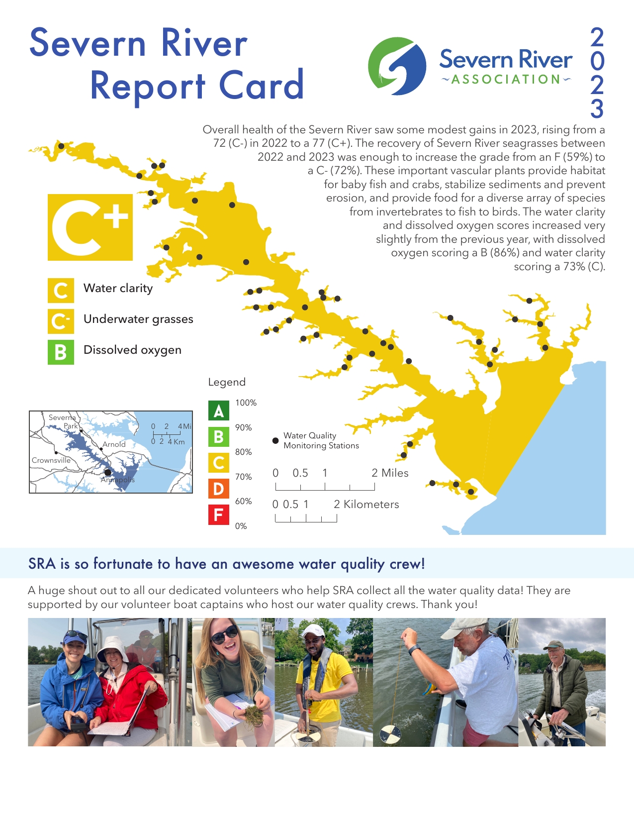 2023 Severn River Report Card | Publications | Integration and ...