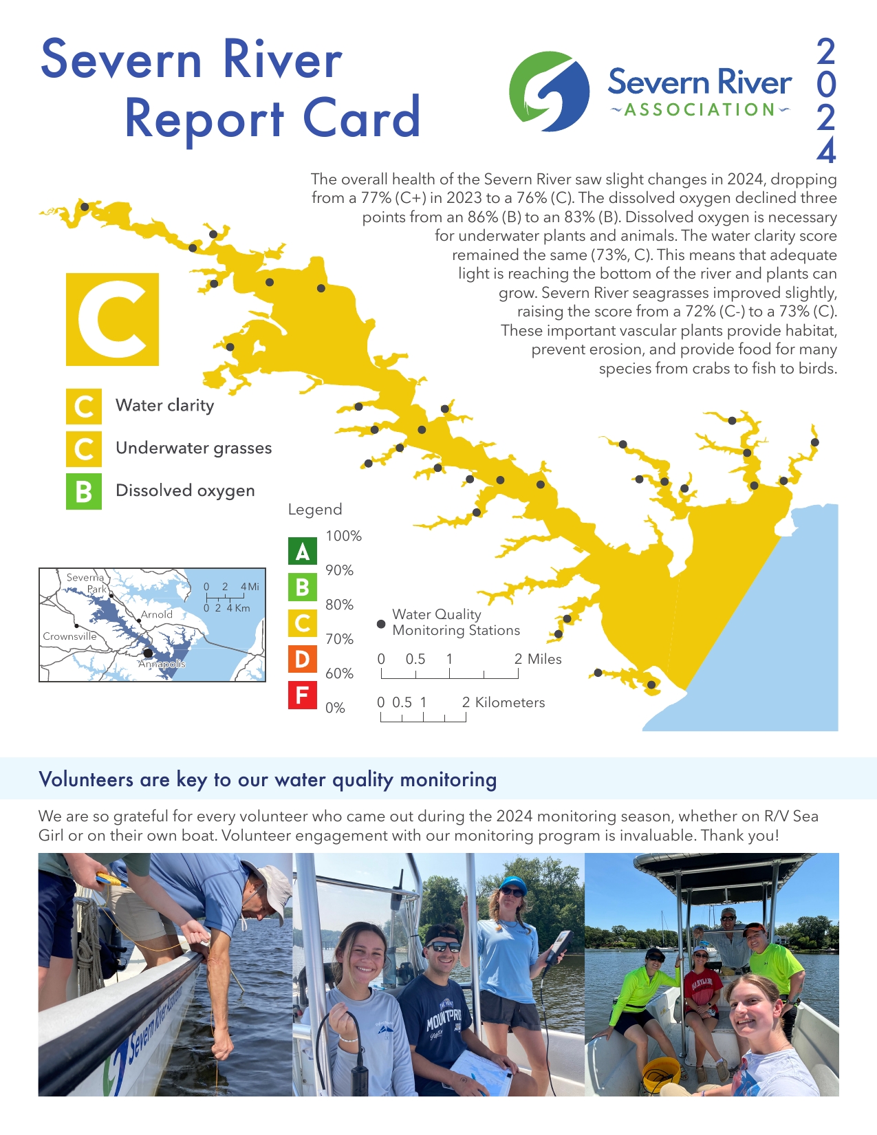 2024 Severn River Report Card | Publications | Integration and ...
